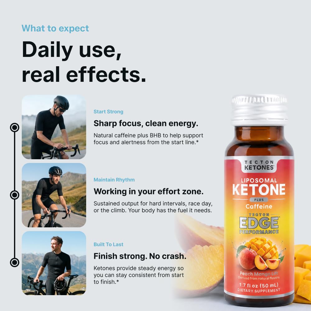 Natural energy for workouts