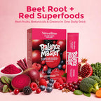 natural energy from beet root