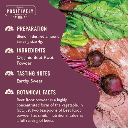 natural energy from beet root