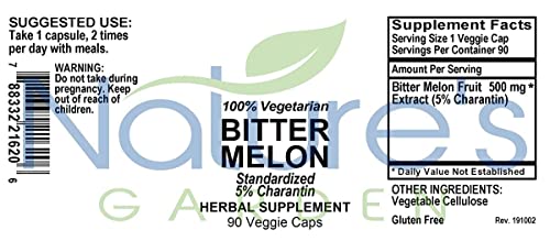 Natural energy from bitter melon extract