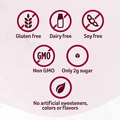 natural energy from blended supplements