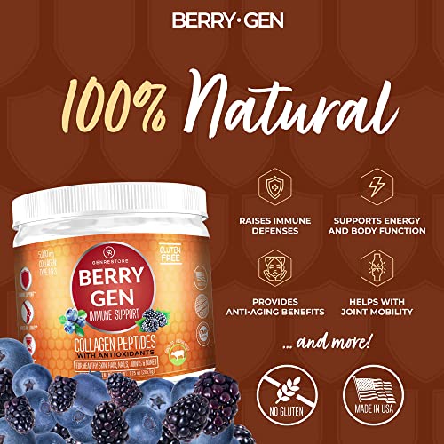 natural energy from blended supplements