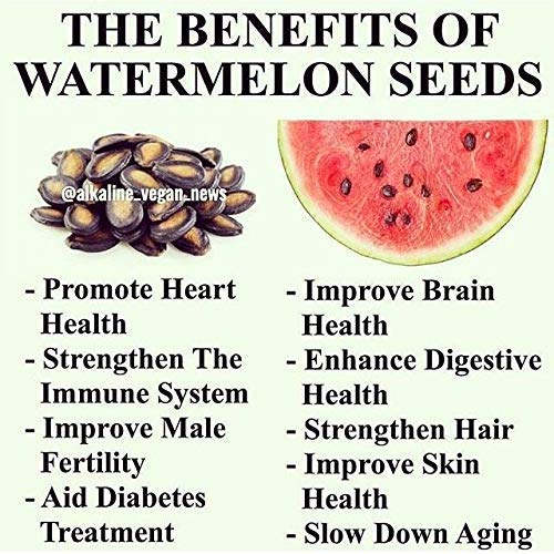 natural energy from blended supplements