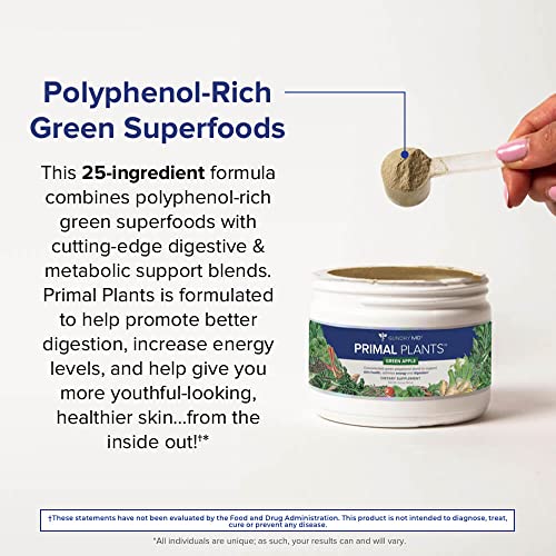 Natural energy from blended supplements