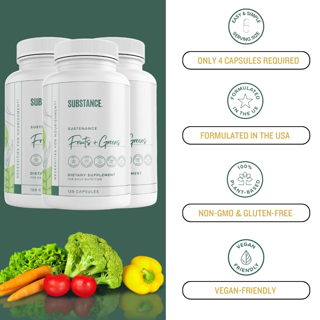 Natural energy from blended supplements