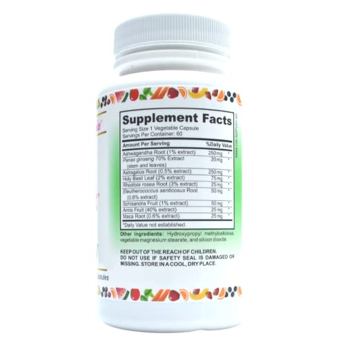 Natural energy from blended vitamin & mineral supplements