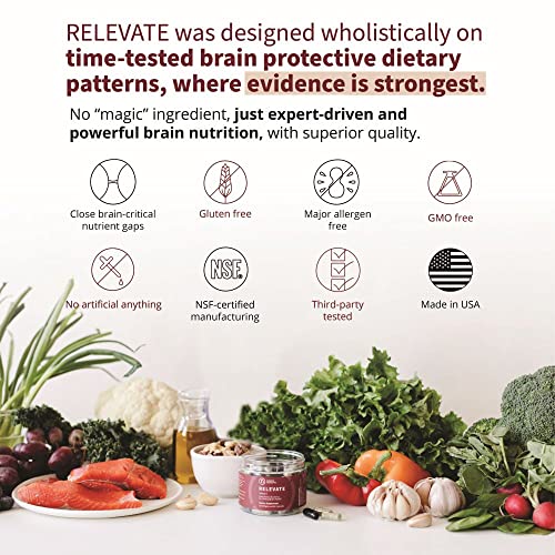 natural energy from blended vitamin & mineral supplements
