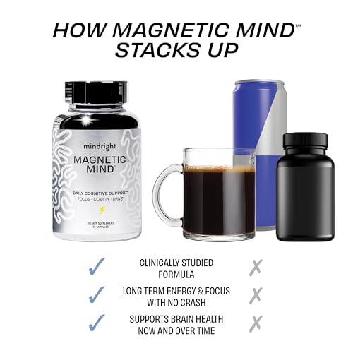 natural energy from blended vitamin minerals