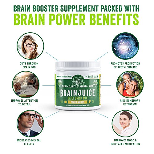 natural energy from blended vitamin mix