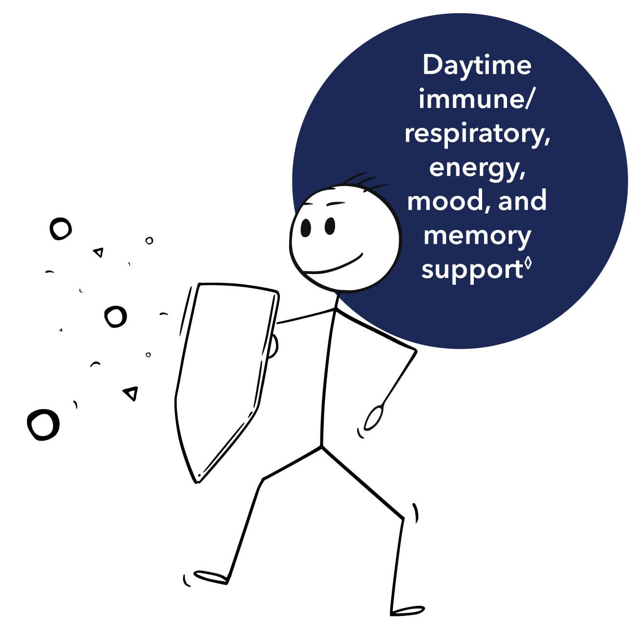 natural energy from blended vitamin supplements