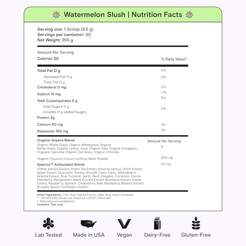 natural energy from chlorella supplements