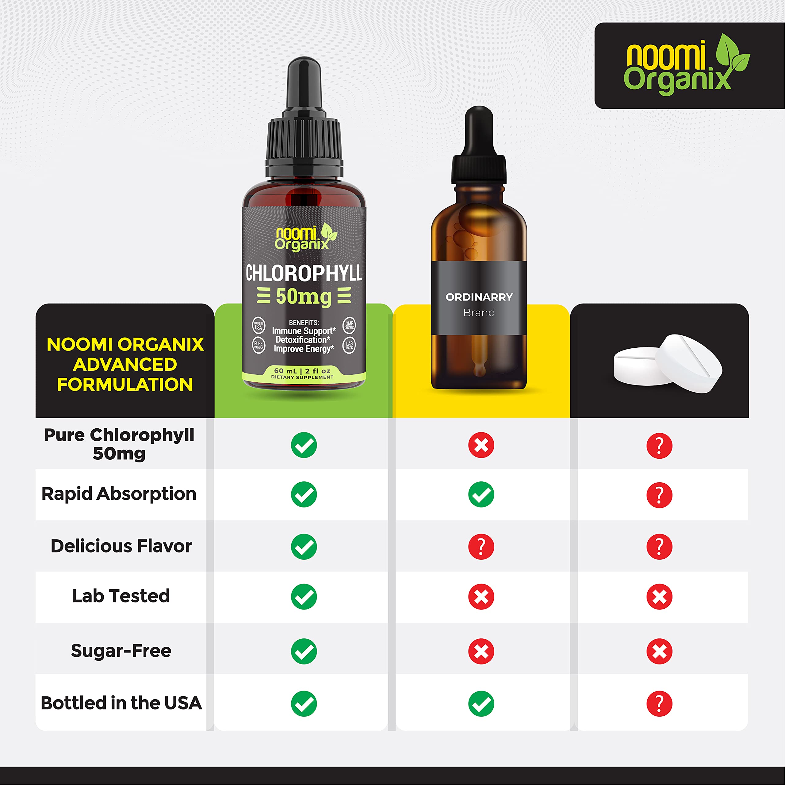 natural energy from chlorophyll liquid