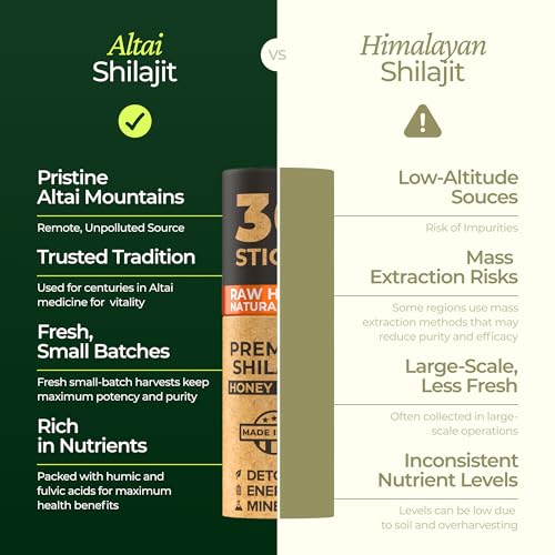 natural energy from honey sticks