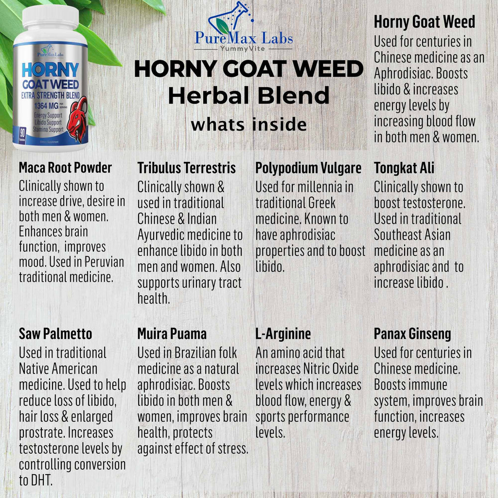 natural energy from horny goat weed