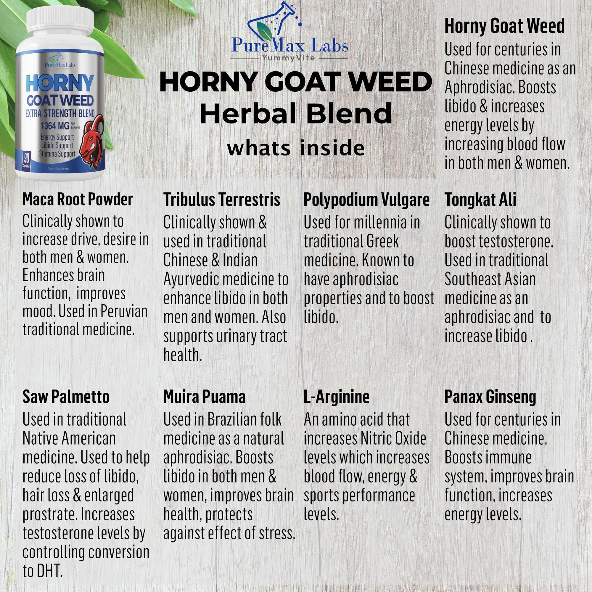 natural energy from horny goat weed