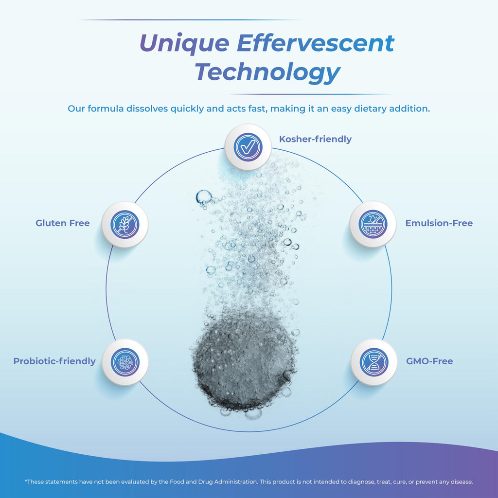 Natural energy from hydrogen water tablets