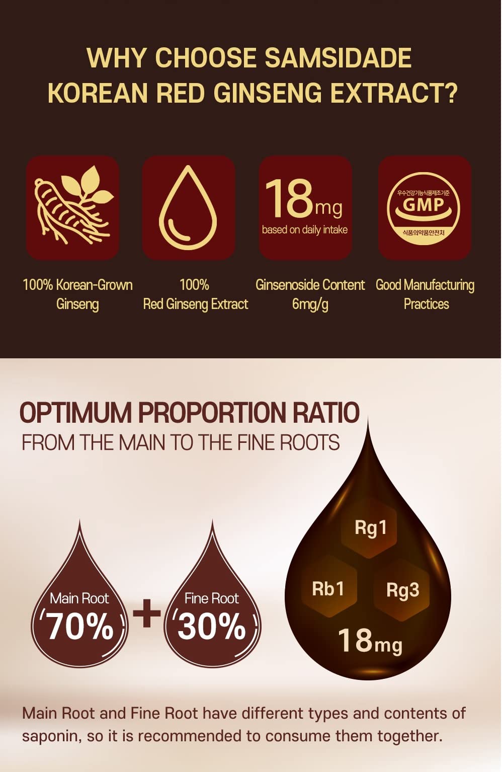 natural energy from Korean ginseng