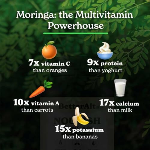 natural energy from moringa and beetroot