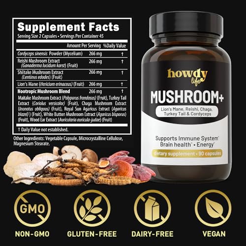 Natural energy from mushroom blend capsules