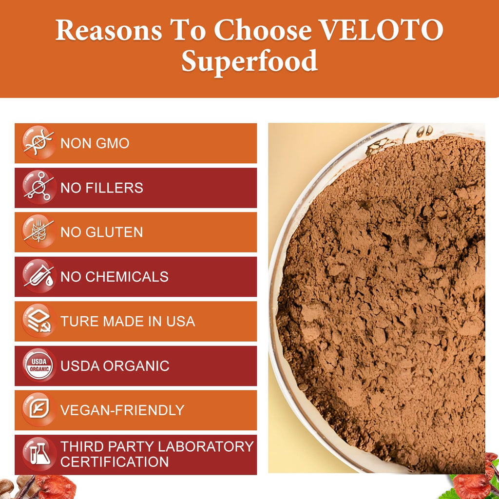 natural energy from mushroom blend