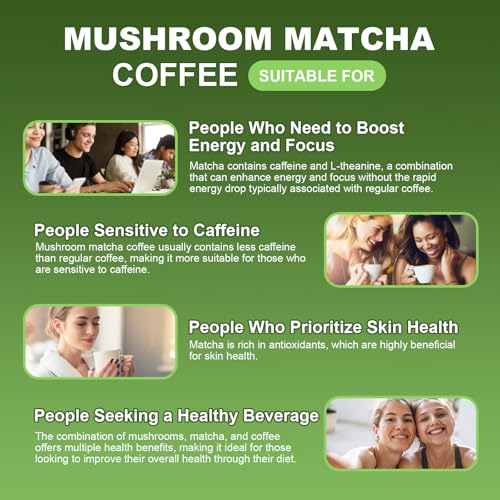 natural energy from mushroom blend