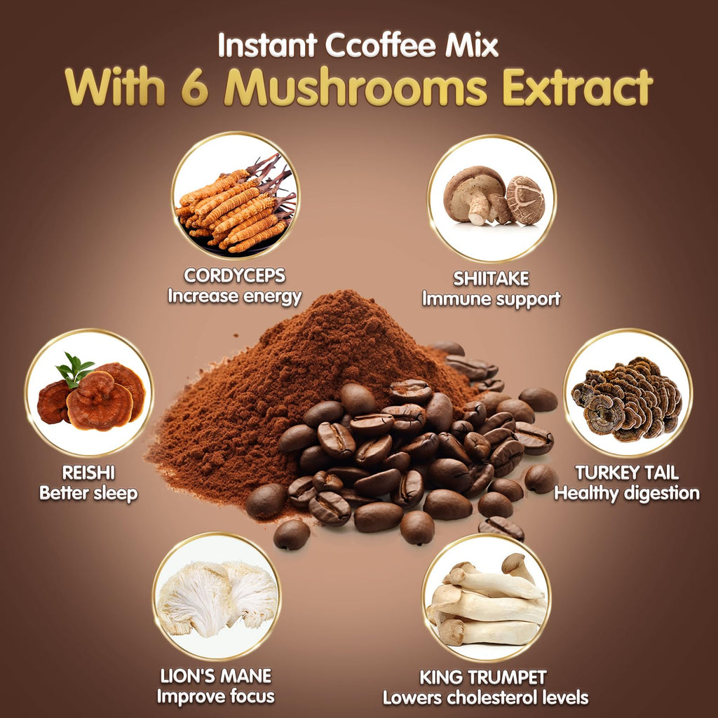 natural energy from mushroom coffee