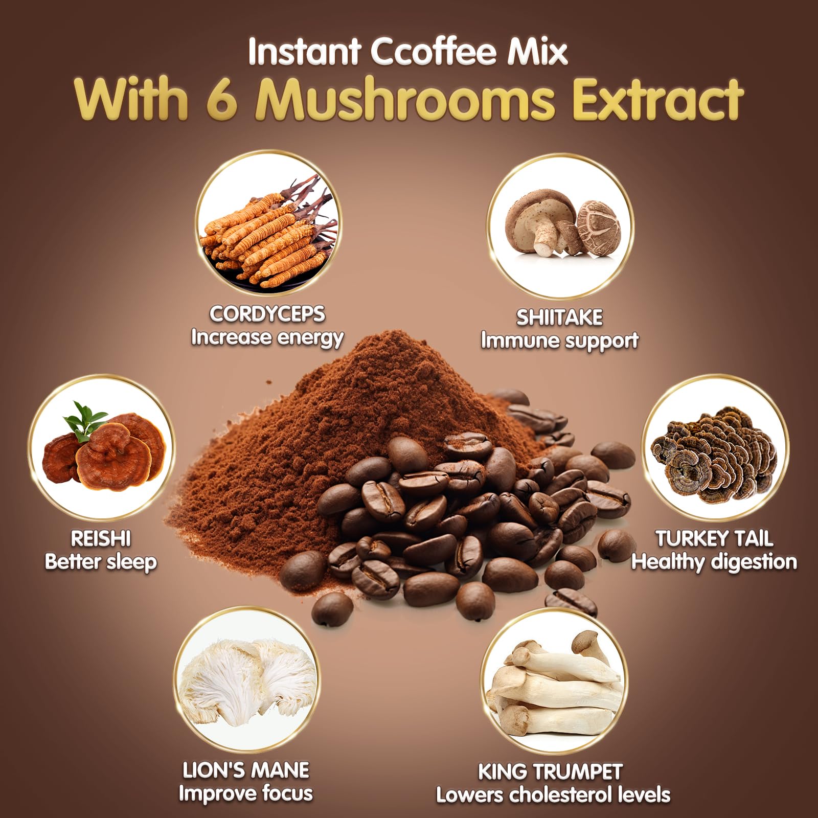 natural energy from mushroom coffee