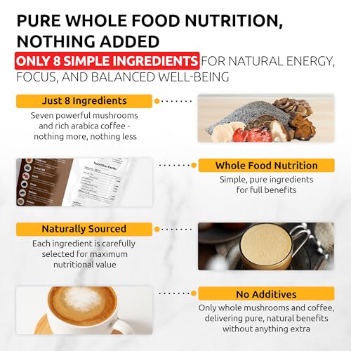 natural energy from mushroom-infused coffee
