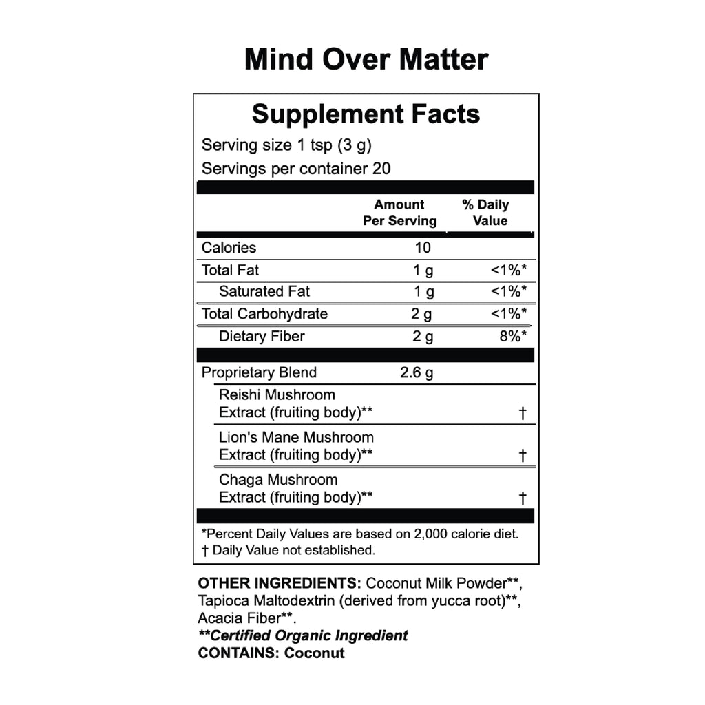 natural energy from mushroom supplements