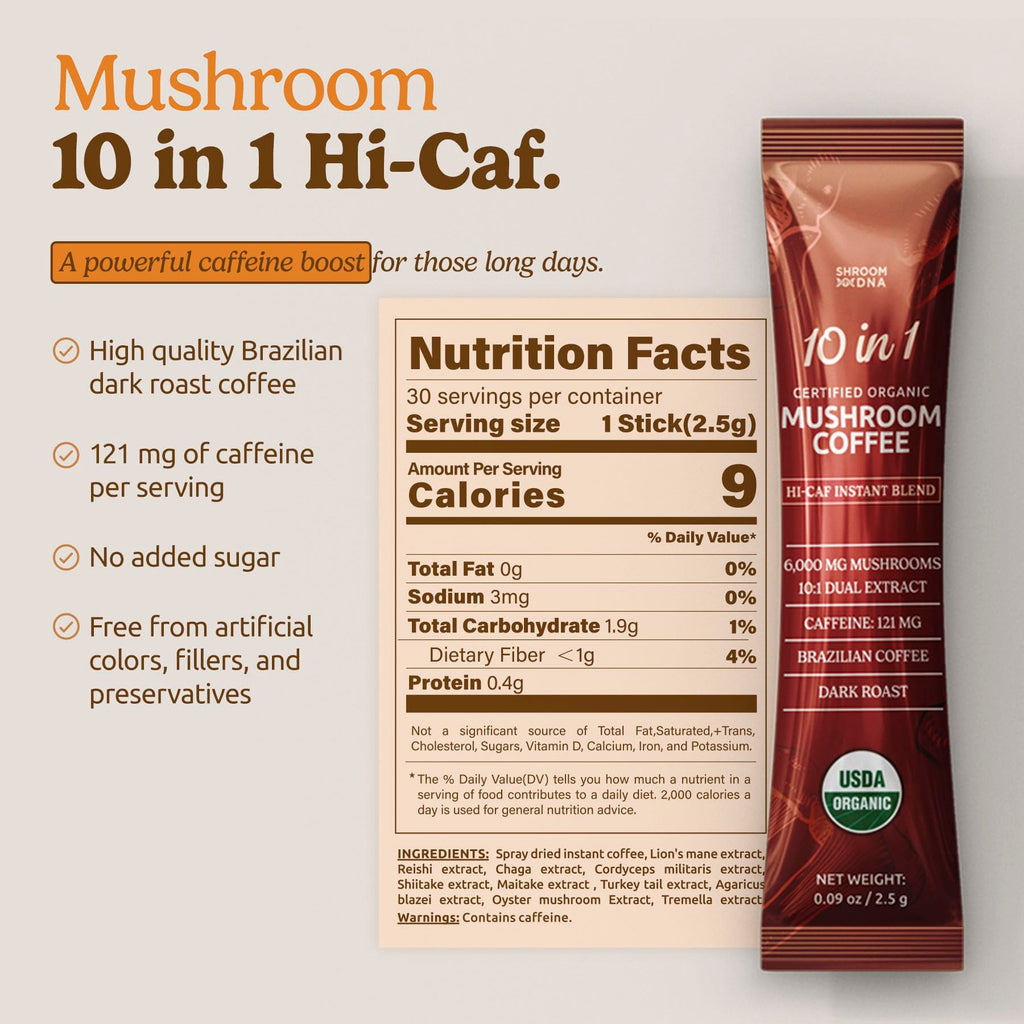 natural energy from mushrooms