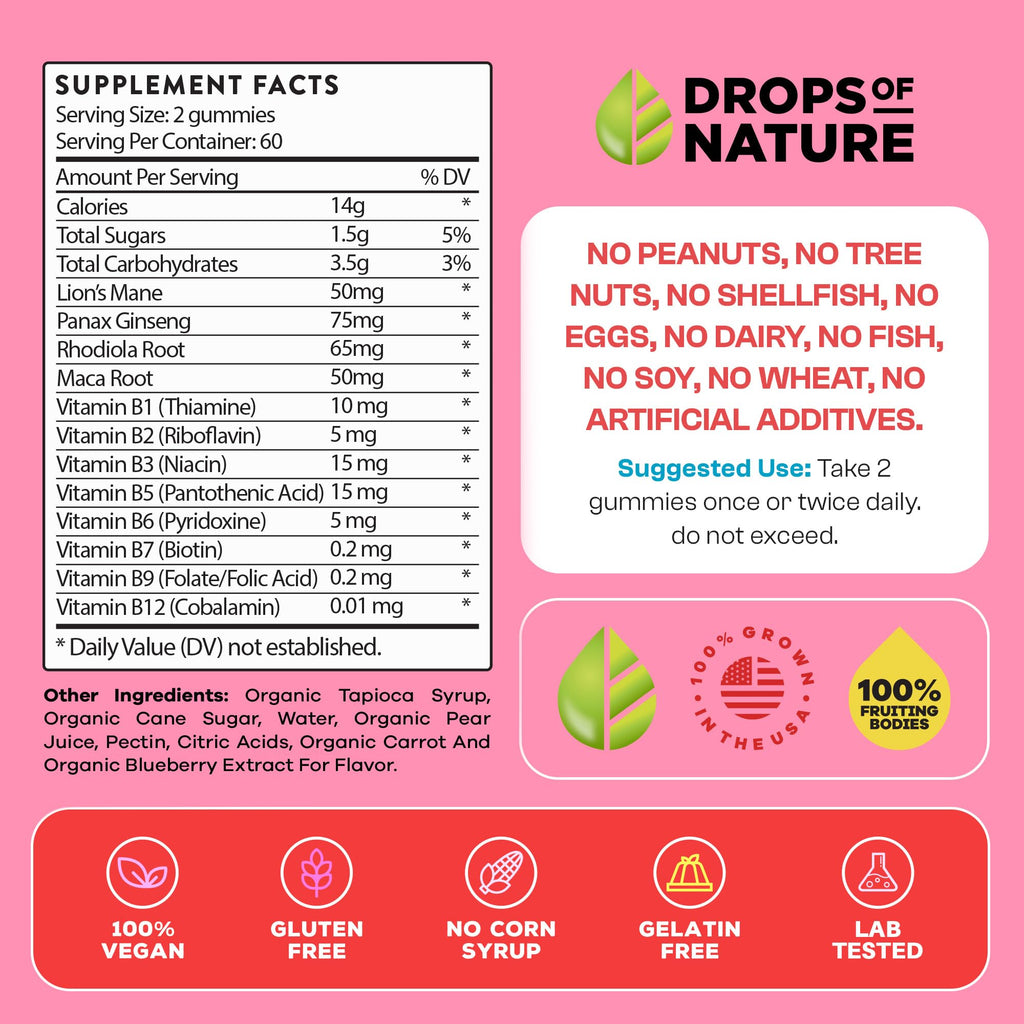 natural energy from mushrooms