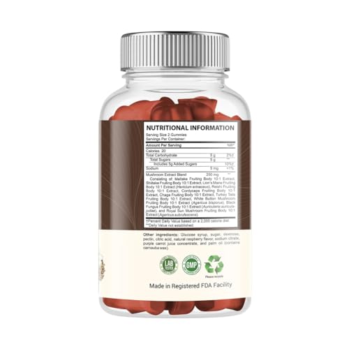 natural energy from mushrooms