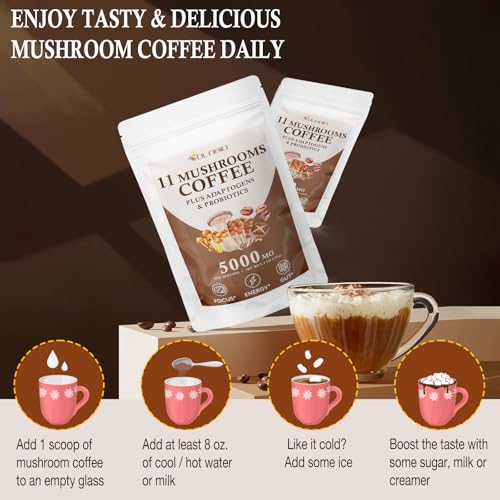 natural energy from mushrooms