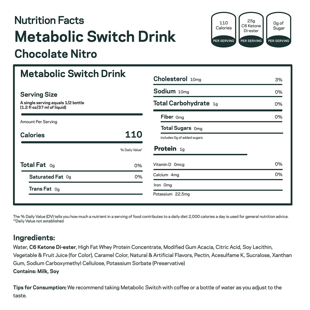 natural energy from raspberry ketones