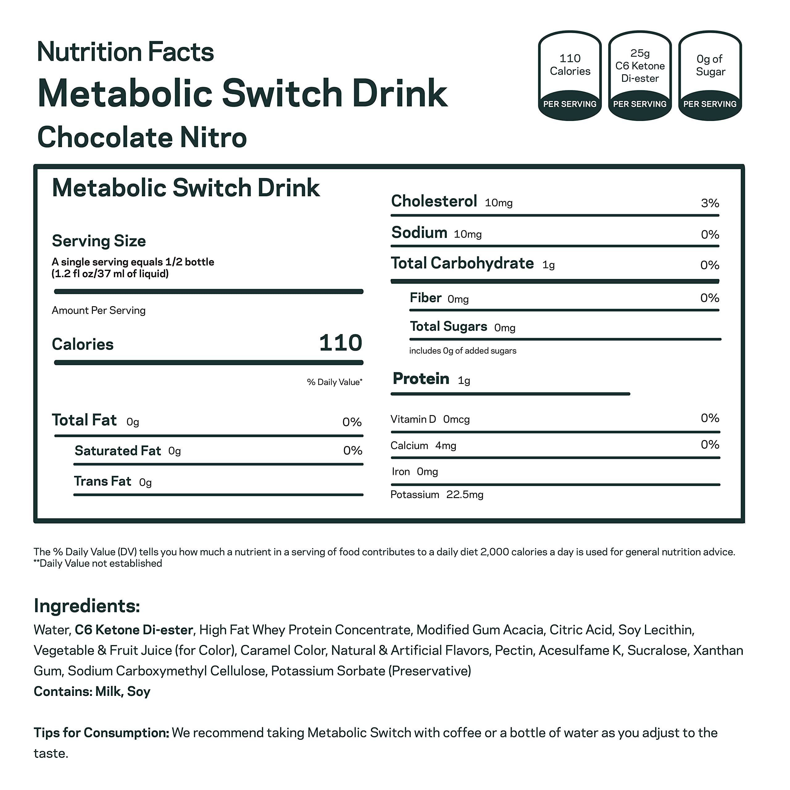 natural energy from raspberry ketones