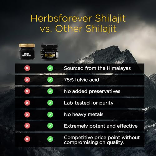 natural energy from Shilajit resin