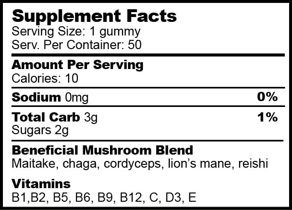Natural energy from Shroomeaz gummies