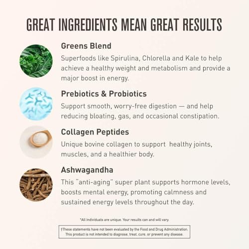 natural energy from spirulina greens
