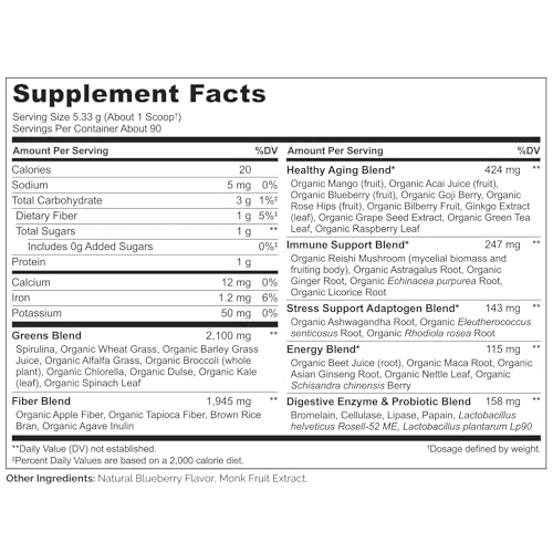 natural energy from spirulina mix