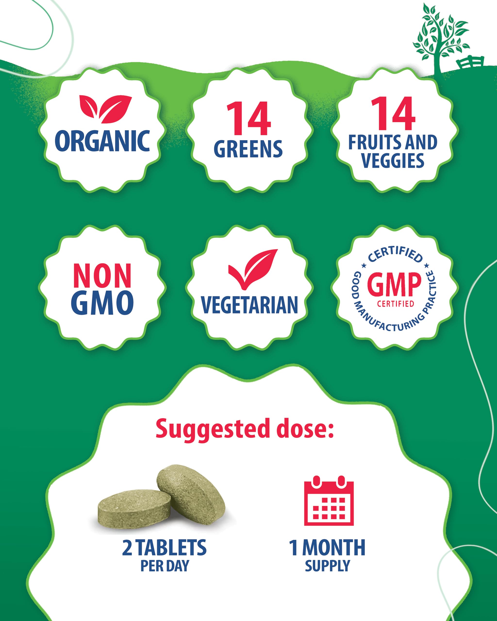 natural energy from super greens