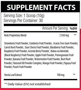 natural energy from superfood ingredients