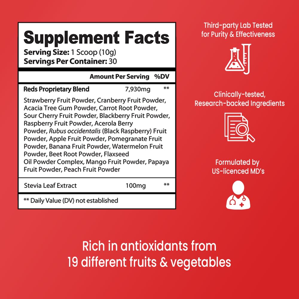 Natural energy from superfood powder