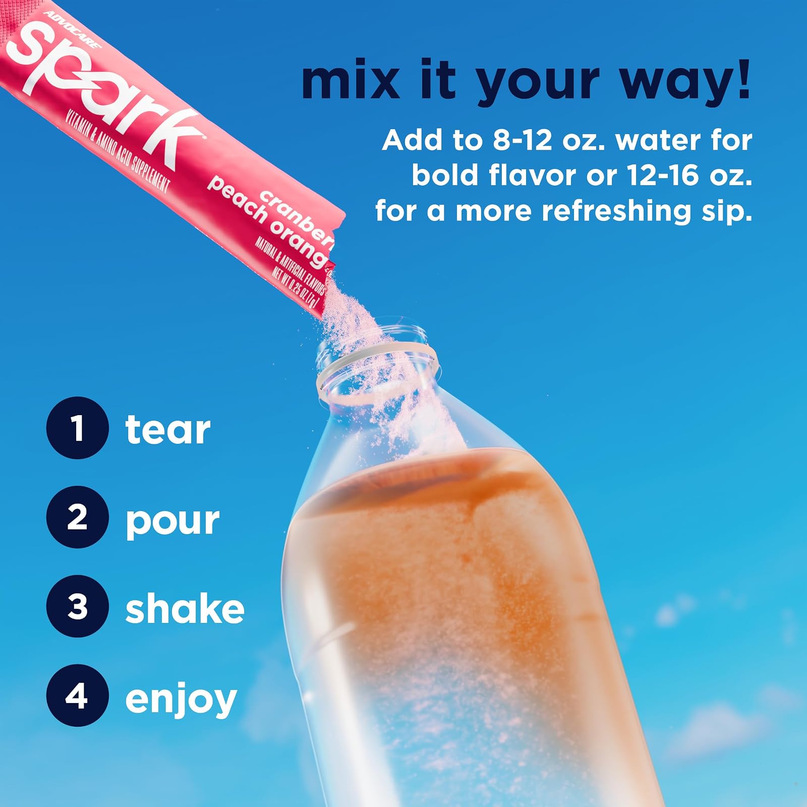 Natural energy gel for athletes