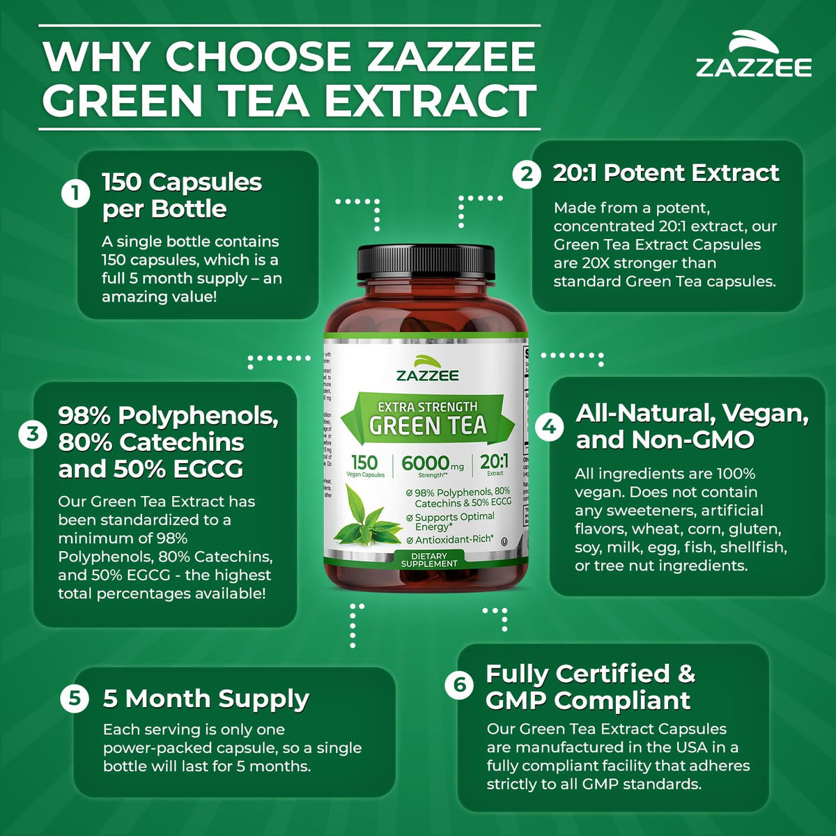 natural energy green tea extract