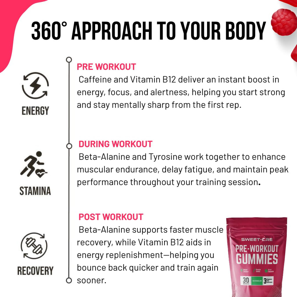 natural energy gummies for workouts