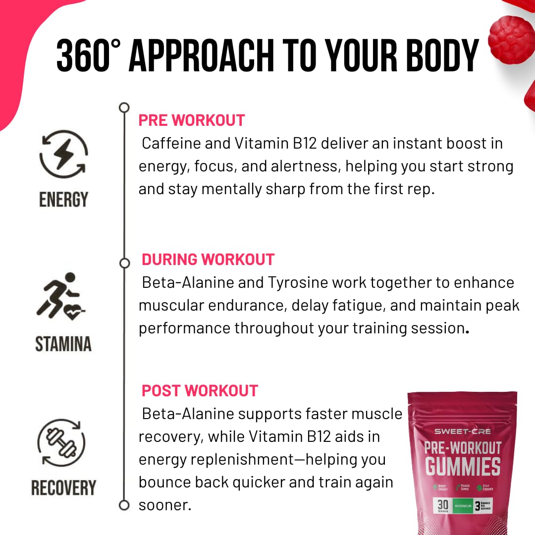 natural energy gummies for workouts