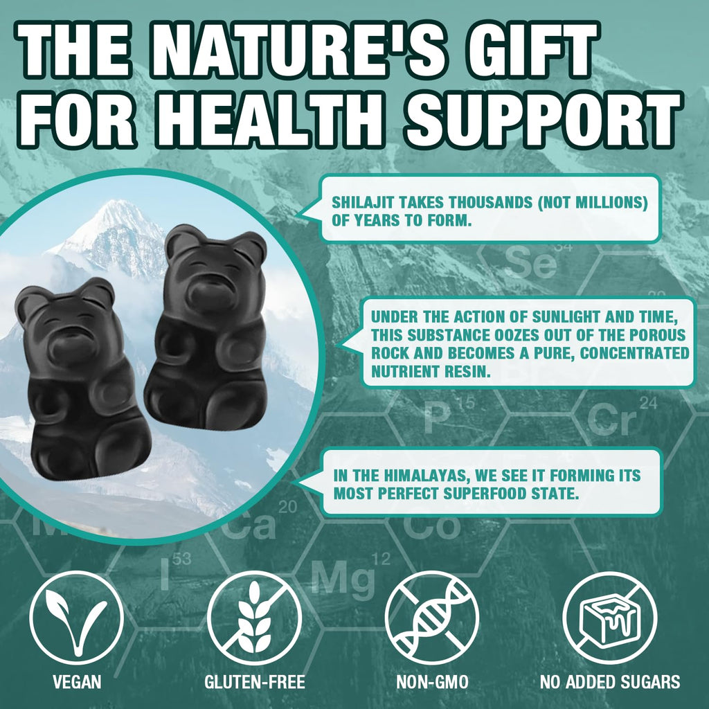 natural energy gummies with fulvic acid