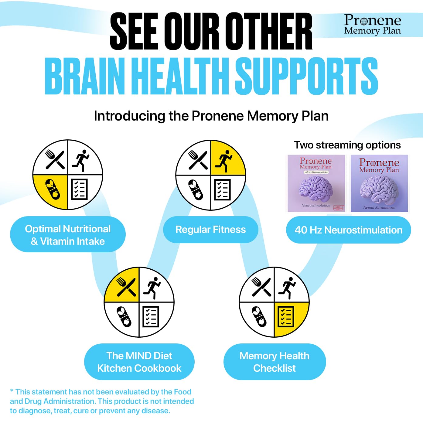 natural energy multivitamins for mornings