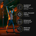 natural energy pre-workout powder