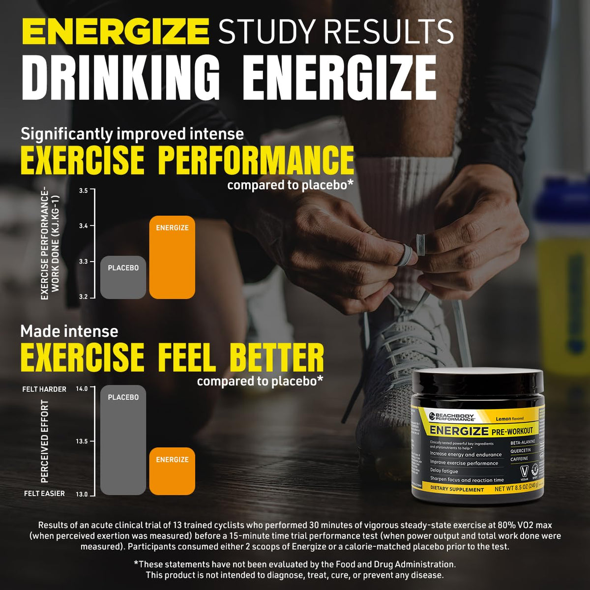 natural energy pre workout powder